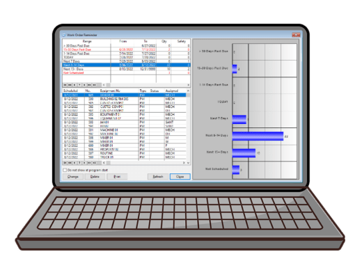 Maintenance Blog • COGZ