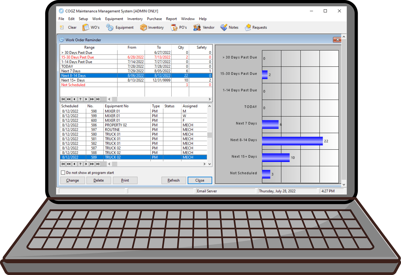 Preventive Maintenance Software with Proven Results