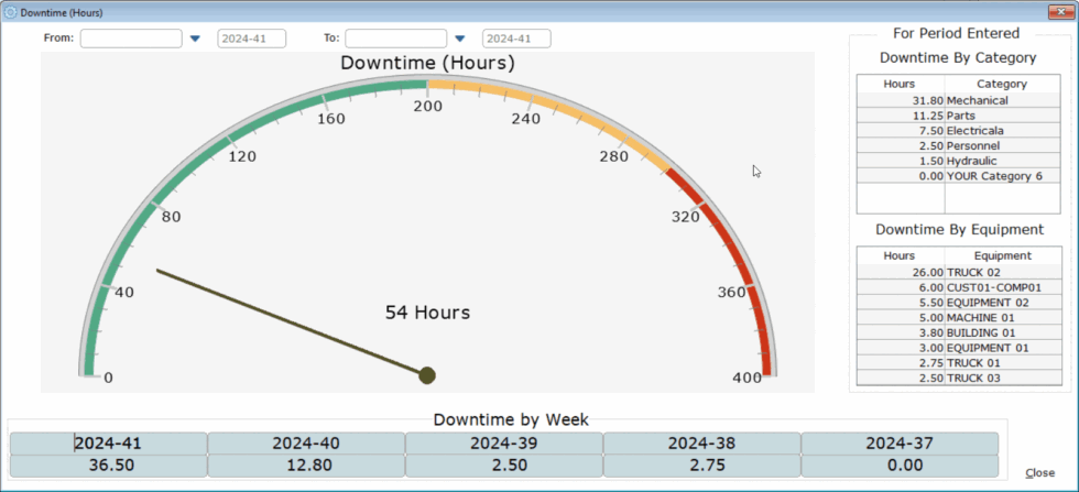 CMMS Software • Computerized Maintenance Management